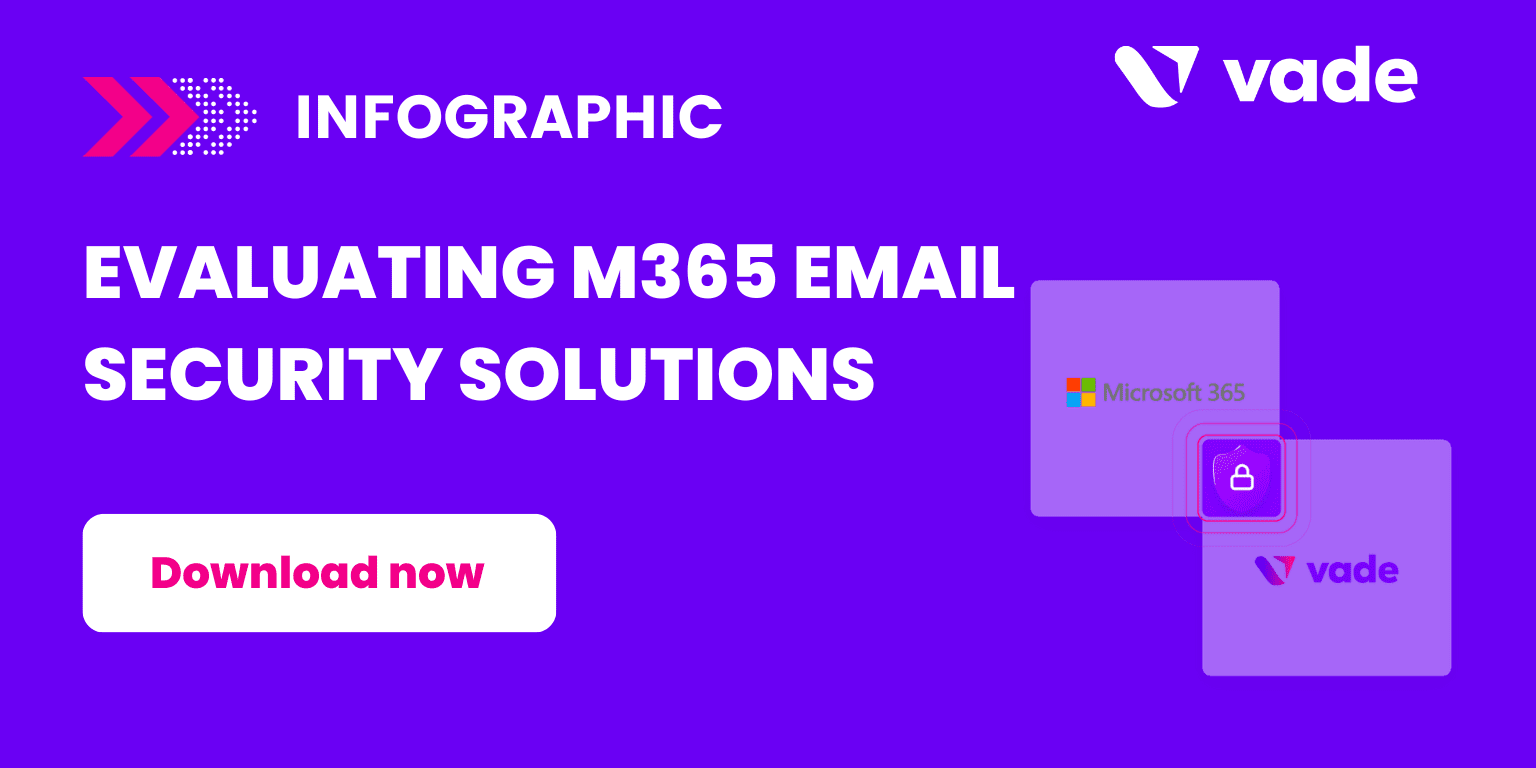Infographic Evaluating Microsoft 365 Email Security Solutions