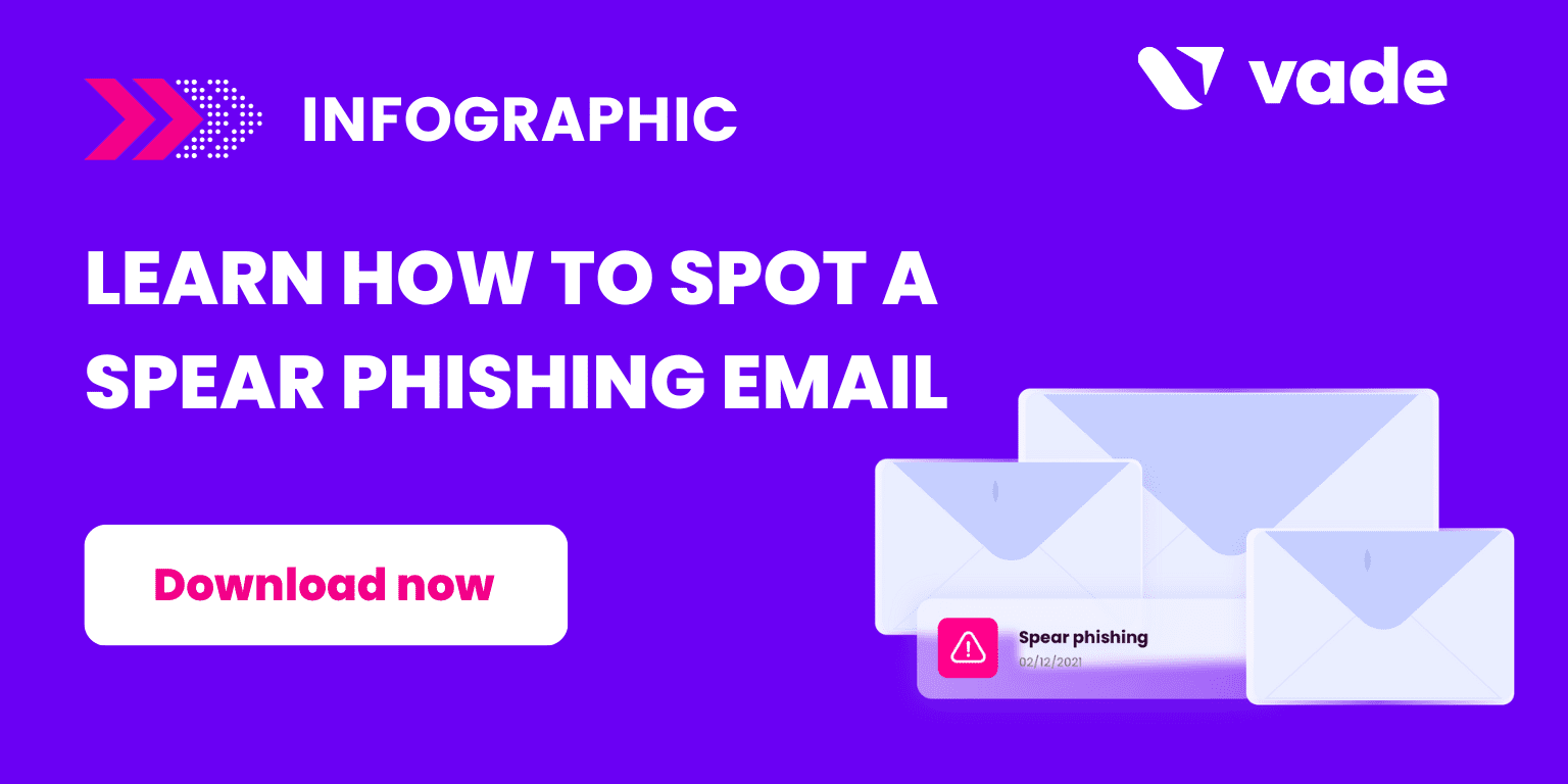 Infographic Learn How to Spot a Spear Phishing Email